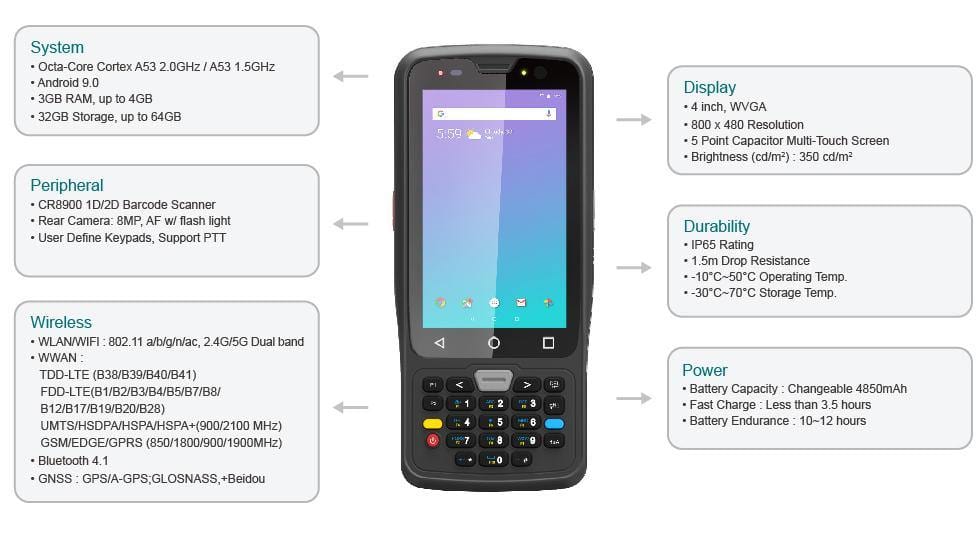 Amobile K430 – All Barcode Systems